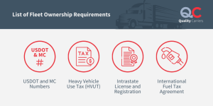 How To Become A Fleet Owner - Quality Carriers