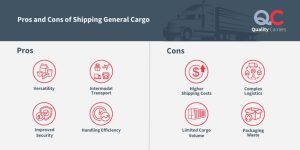 What Is The Difference Between General and Dry Bulk Cargo